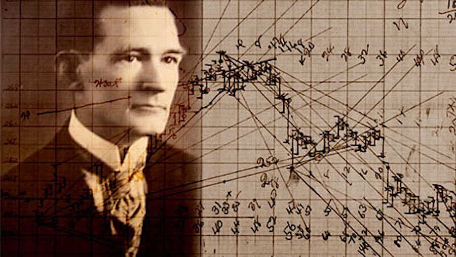 W.D. Gann : The Technical Analysis Pioneer - GannZilla