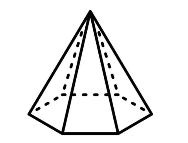 Views in Gann Wheel - GannZilla