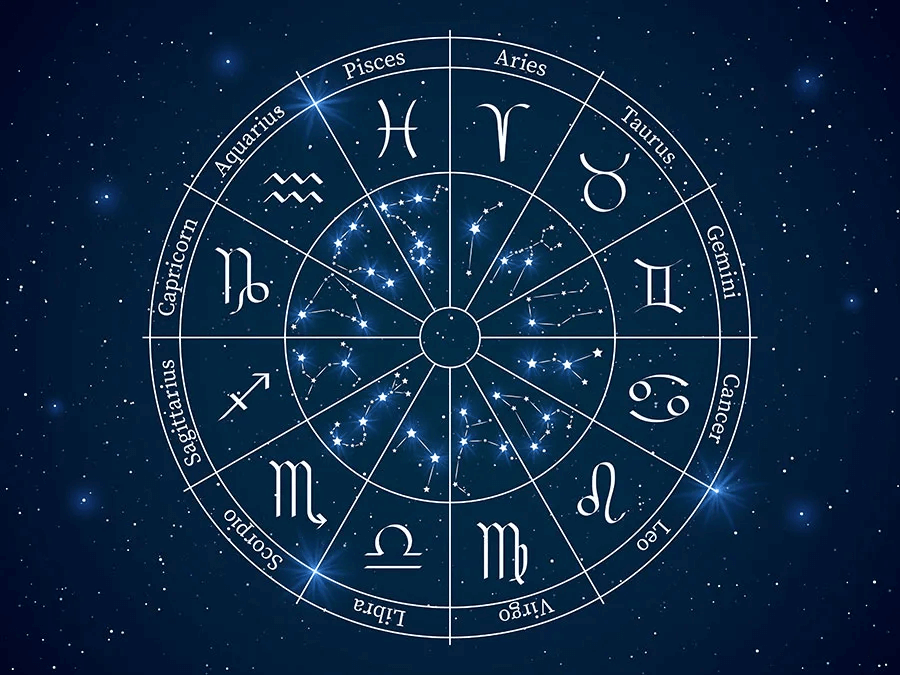 Celestial Insights: Unveiling Gann's Market Mastery Through Planetary ...
