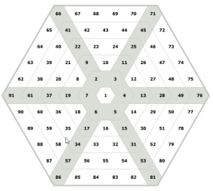 Views in Gann Wheel - GannZilla