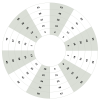 Views in Gann Wheel - GannZilla