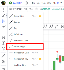 Trend Line Indicator - GannZilla